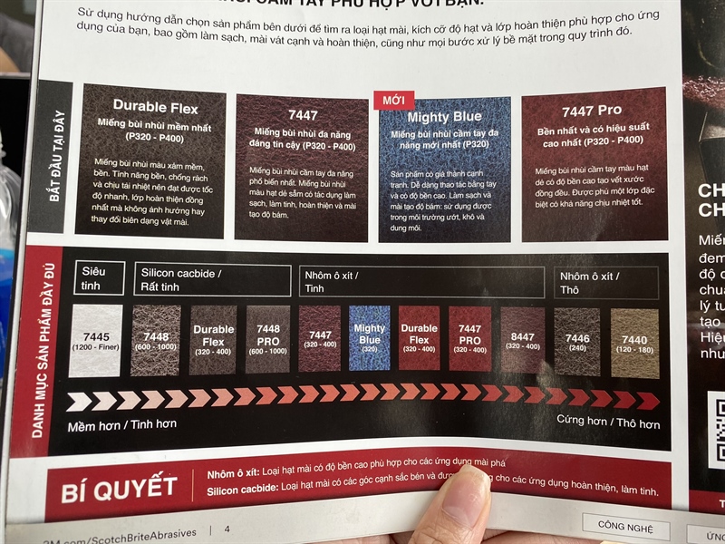 Giấy nhám Mighty Blue - Thùng - gardnervn